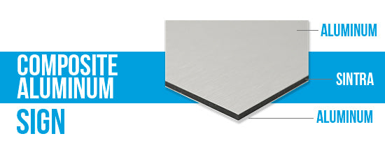 3mil Aluminum Sandwich Board - 1 side – Design elf